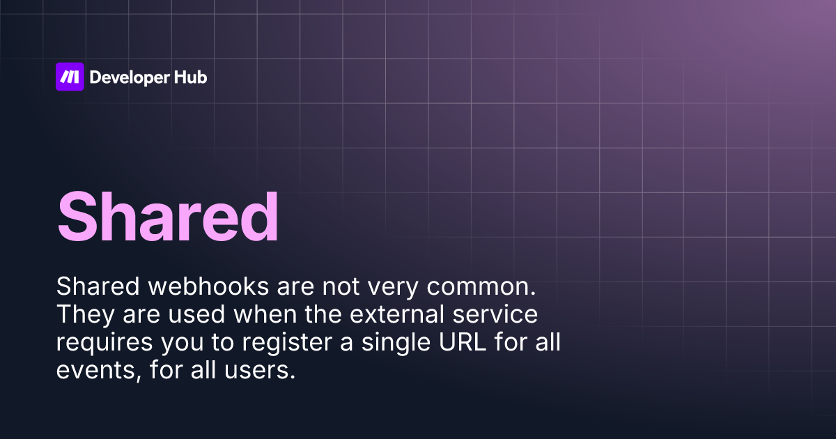 Shared | Make Developer Hub
